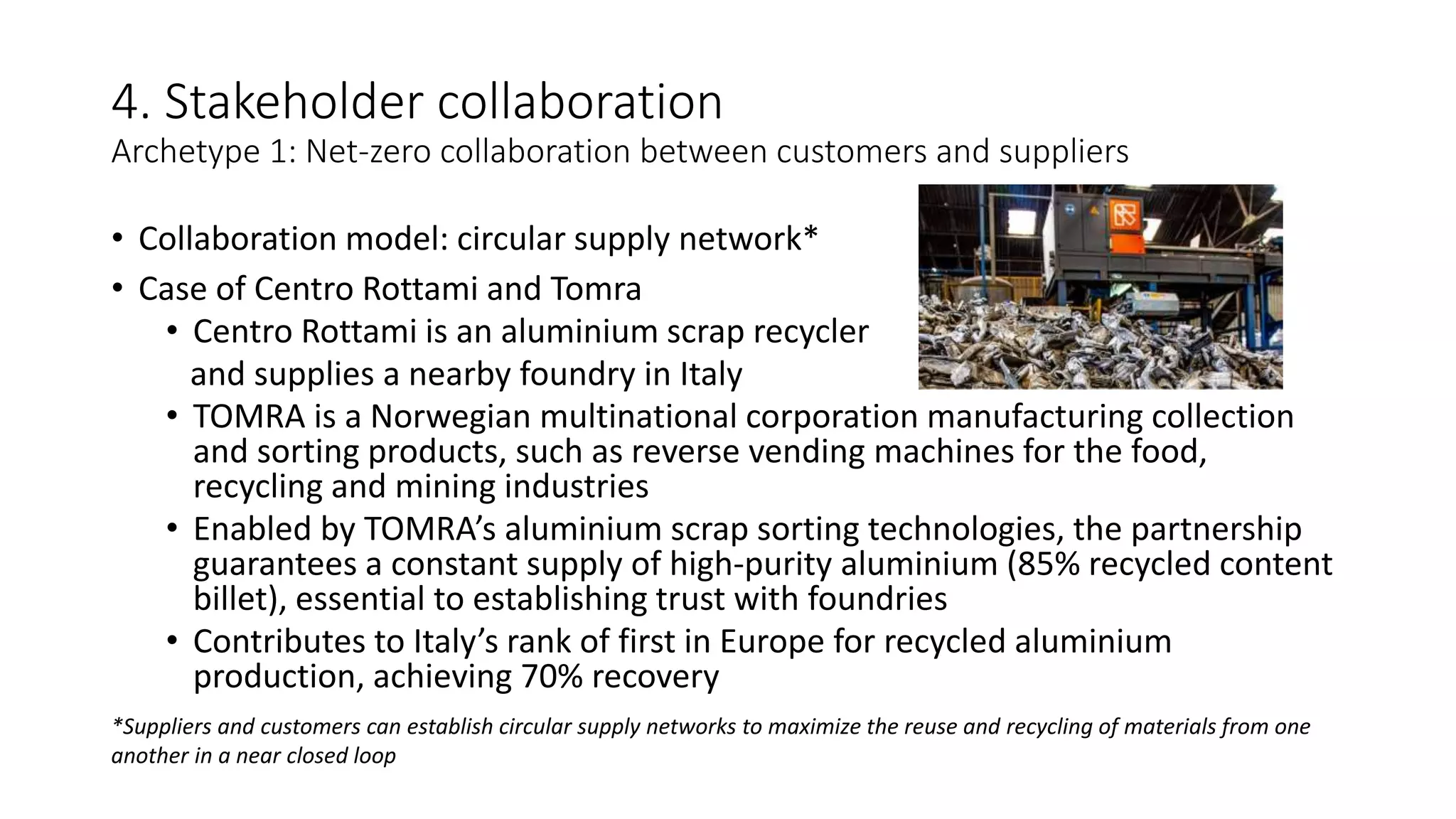 Stakeholder Identification in Net Zero Initiatives | PPTX