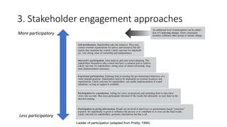 Stakeholder Identification in Net Zero Initiatives | PPTX
