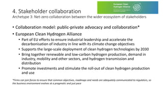 Stakeholder Identification in Net Zero Initiatives | PPTX