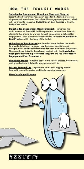 Stakeholder engagement a toolkit | PDF | Developmental Sites | Real Estate