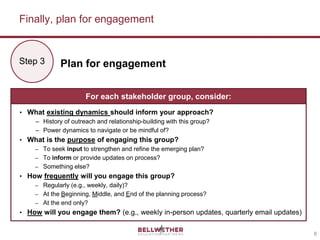 A School Leader’s Guide to Effective Stakeholder Engagement | PPTX