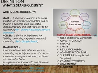 Stakeholder engagement by chandan | PPTX