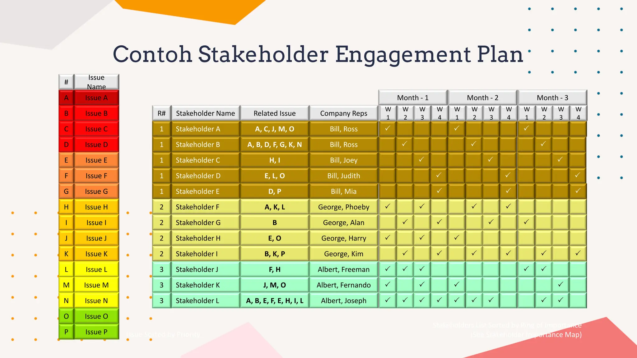 Stakeholder engagement dalam konteks PermenLHK 1.pdf