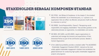 Stakeholder engagement dalam konteks PermenLHK 1.pdf