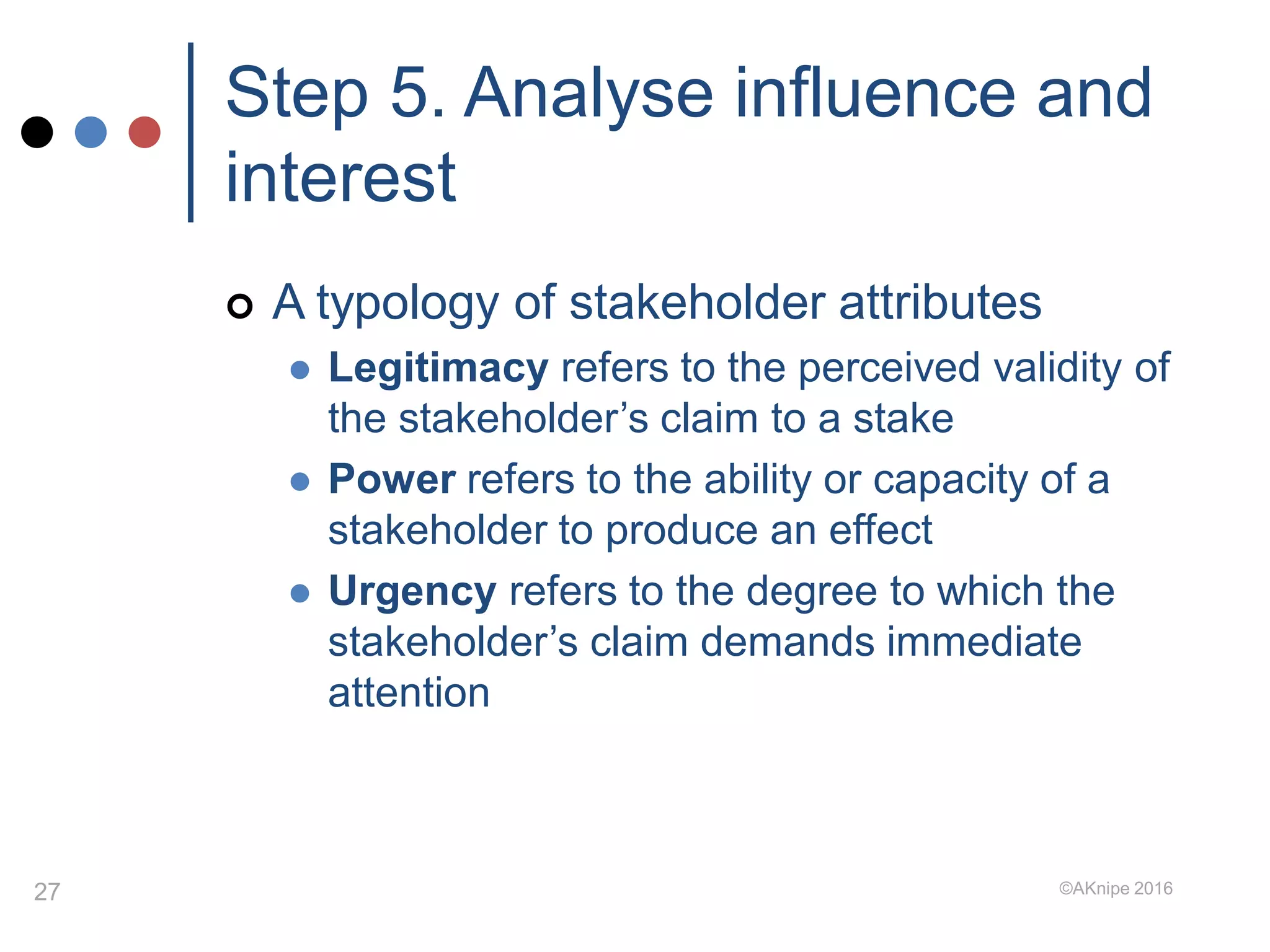 Stakeholder engagement and management | PDF