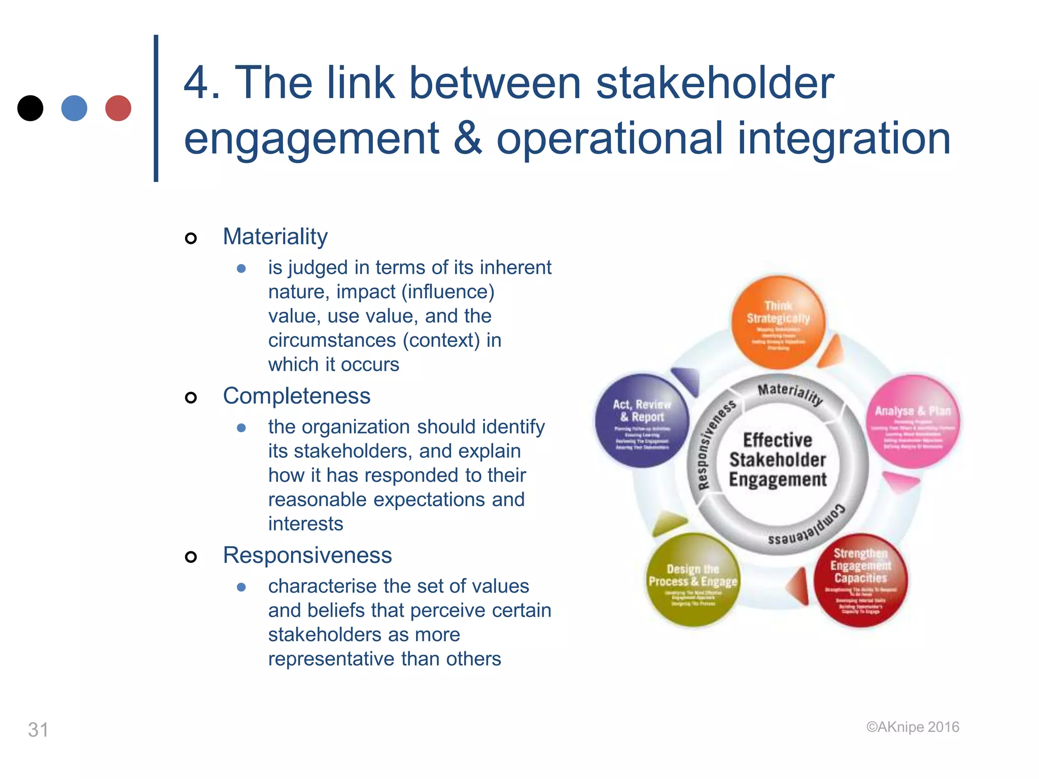 Stakeholder engagement and management | PDF