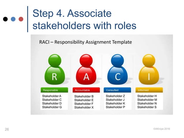 Stakeholder engagement and management | PDF | Business | Business and ...