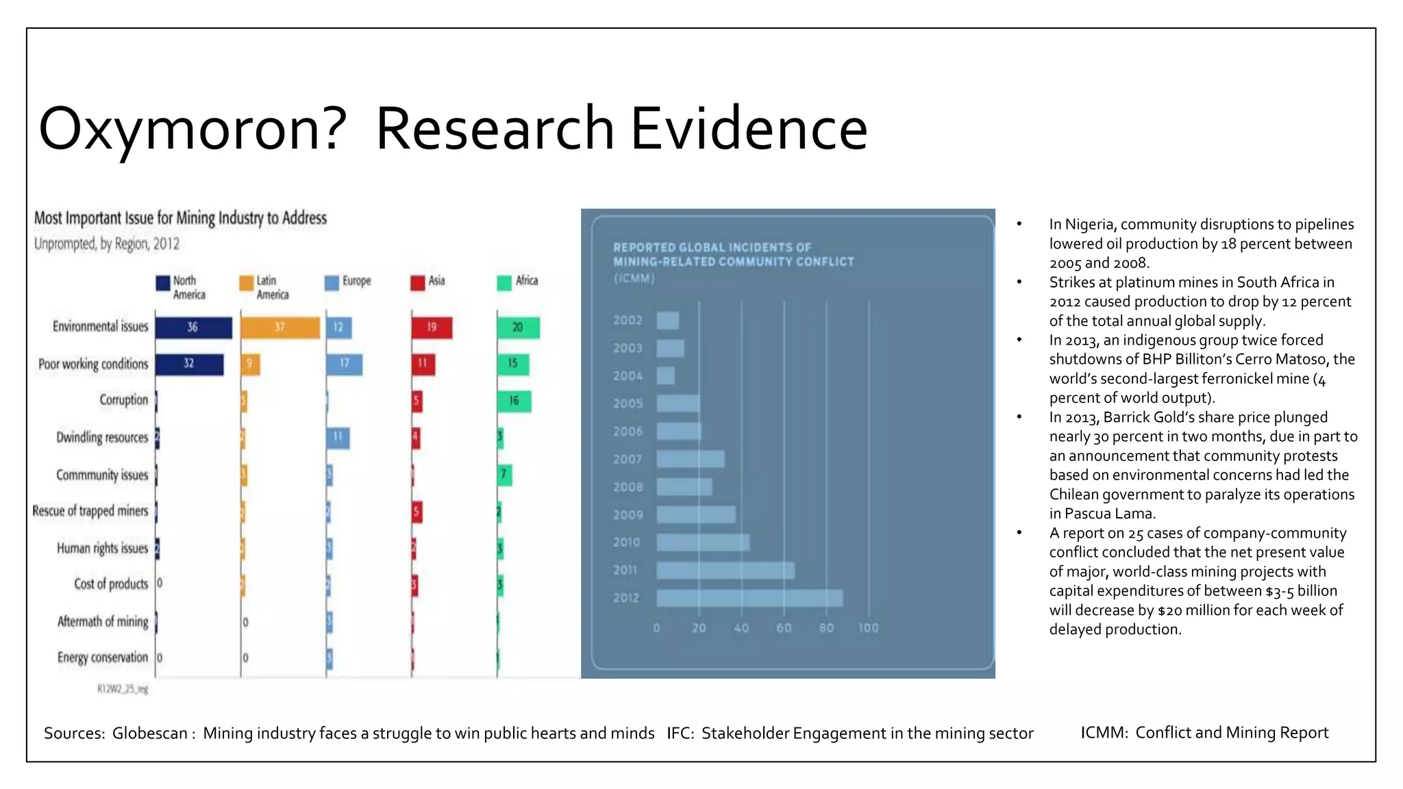 Stakeholder engagement in the mining sector | PPTX