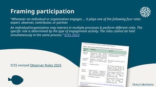 ICES advice and stakeholder engagement in relation to advice. | PPT