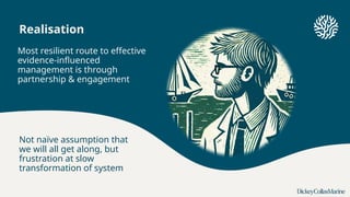 ICES advice and stakeholder engagement in relation to advice. | PPT