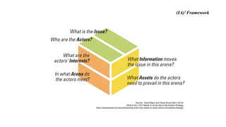 Stakeholder frameworks for management.pptx