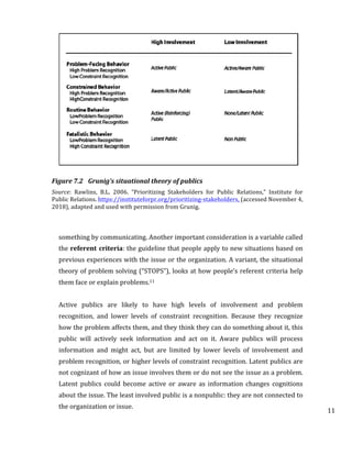 Identifying and Prioritizing Stakeholders for Public Relations | PDF