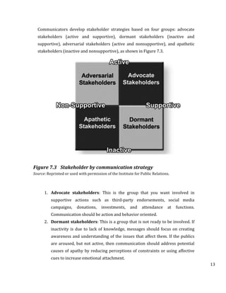 Identifying and Prioritizing Stakeholders for Public Relations | PDF