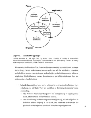 Identifying and Prioritizing Stakeholders for Public Relations | PDF
