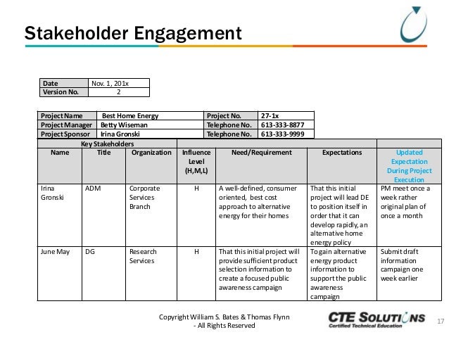 Project Management Essentials: Stakeholder Management