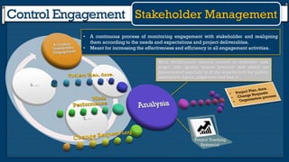 Stakeholder Management | PDF | Business | Business and Finance