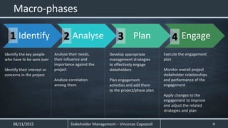 Stakeholder management - a short introduction | PPT