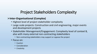 Stakeholder Management.pptx