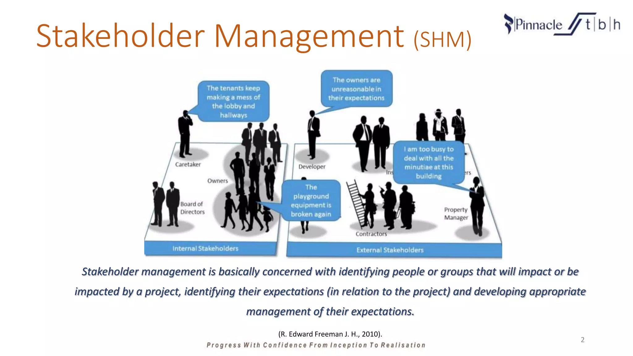Stakeholder management - Session 1.2 - Ahmed Al-Qashlan (full) | PPSX | Business Accounting ...