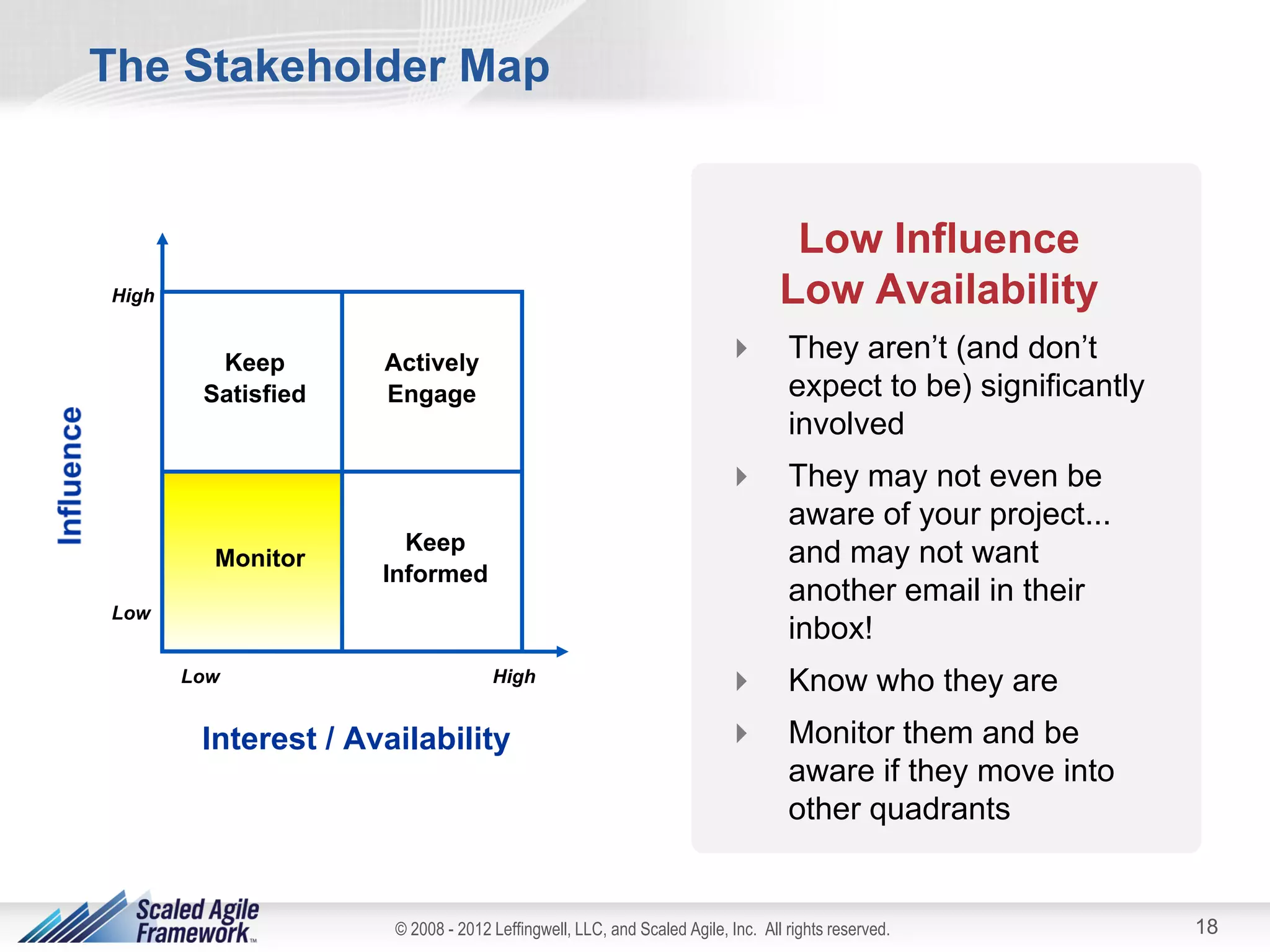 The Agile Stakeholder Management Framework for Teams, Programs, and ...