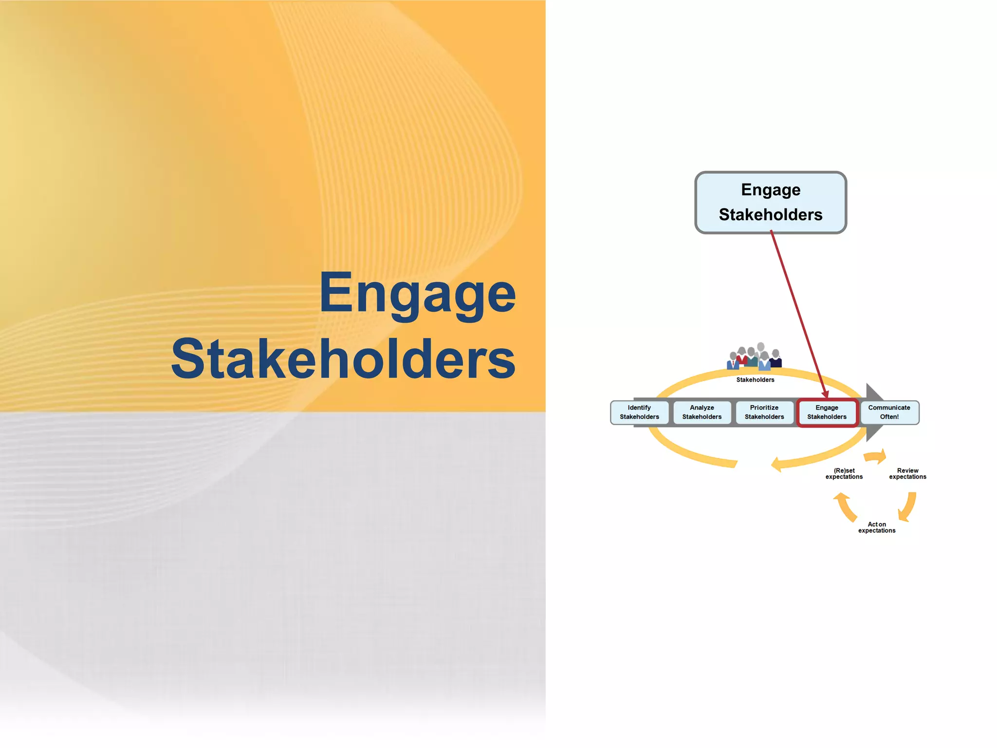 The Agile Stakeholder Management Framework for Teams, Programs, and ...