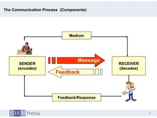 Stakeholder management & communication | PPTX