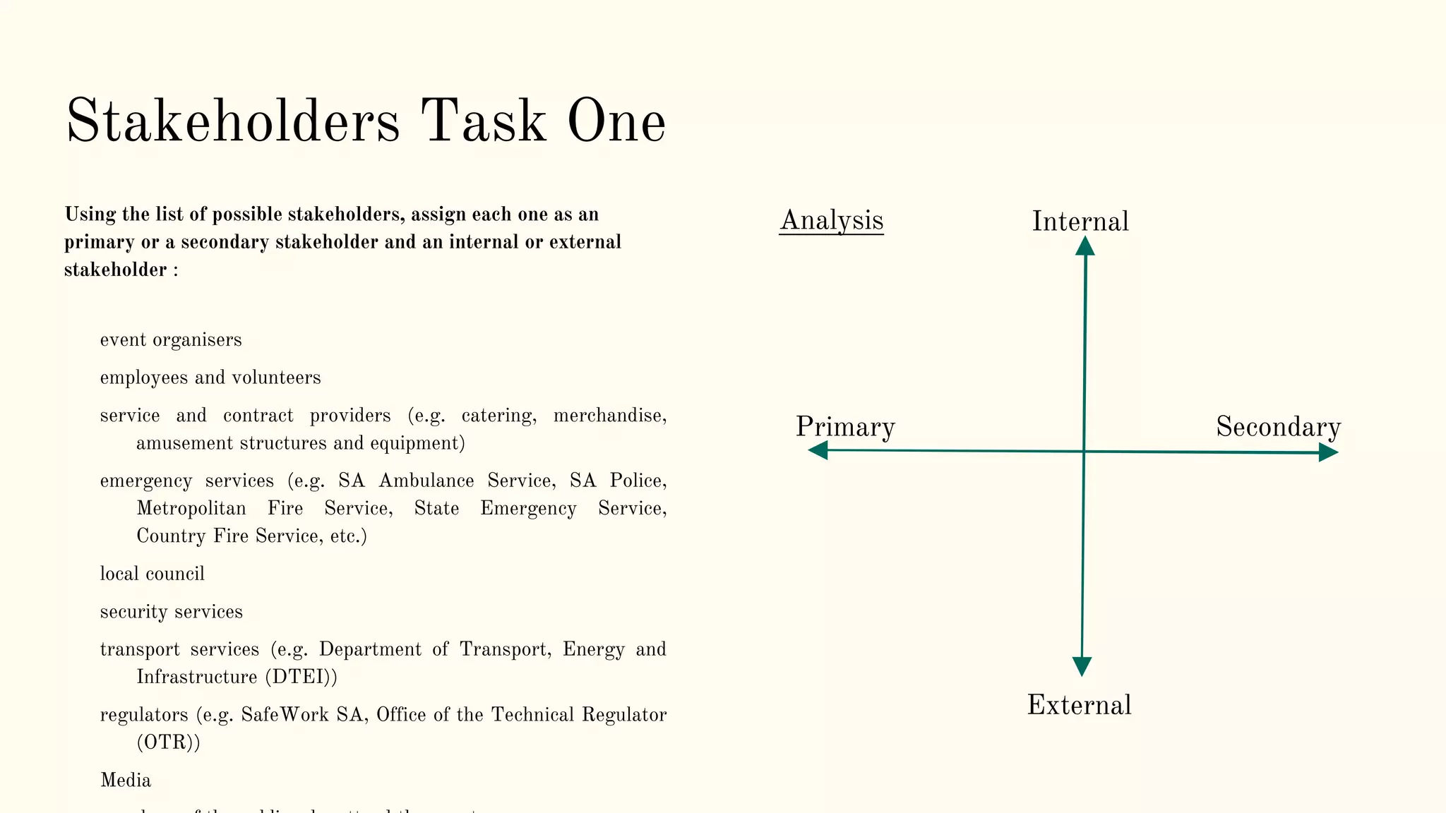Stakeholder management for events | PPTX