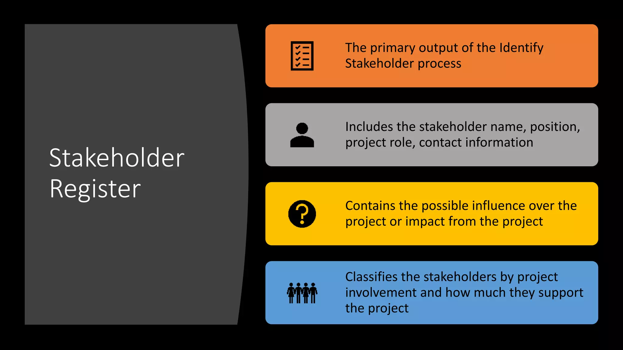 Stakeholder Management Knowledge Area | PPTX