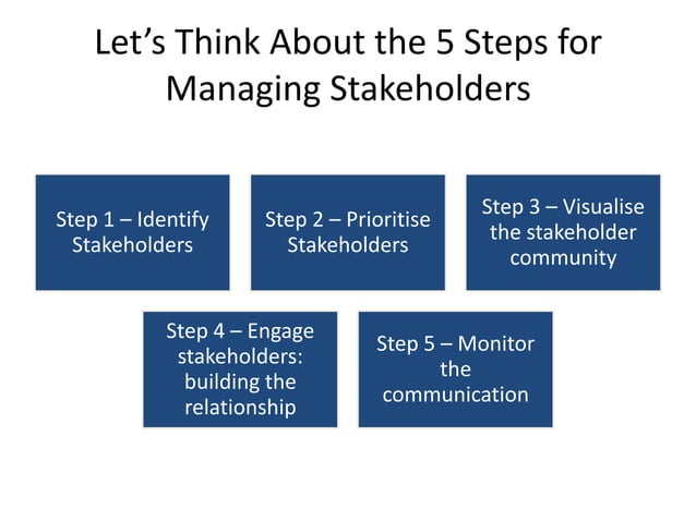 Stakeholder management seminar the petroleum industry bill as focus | PPT