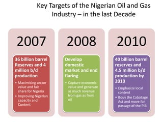 Stakeholder management seminar the petroleum industry bill as focus | PPT
