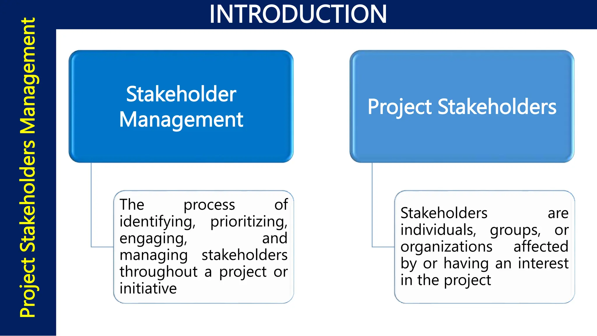 Stakeholder Managment - Presentation.pptx