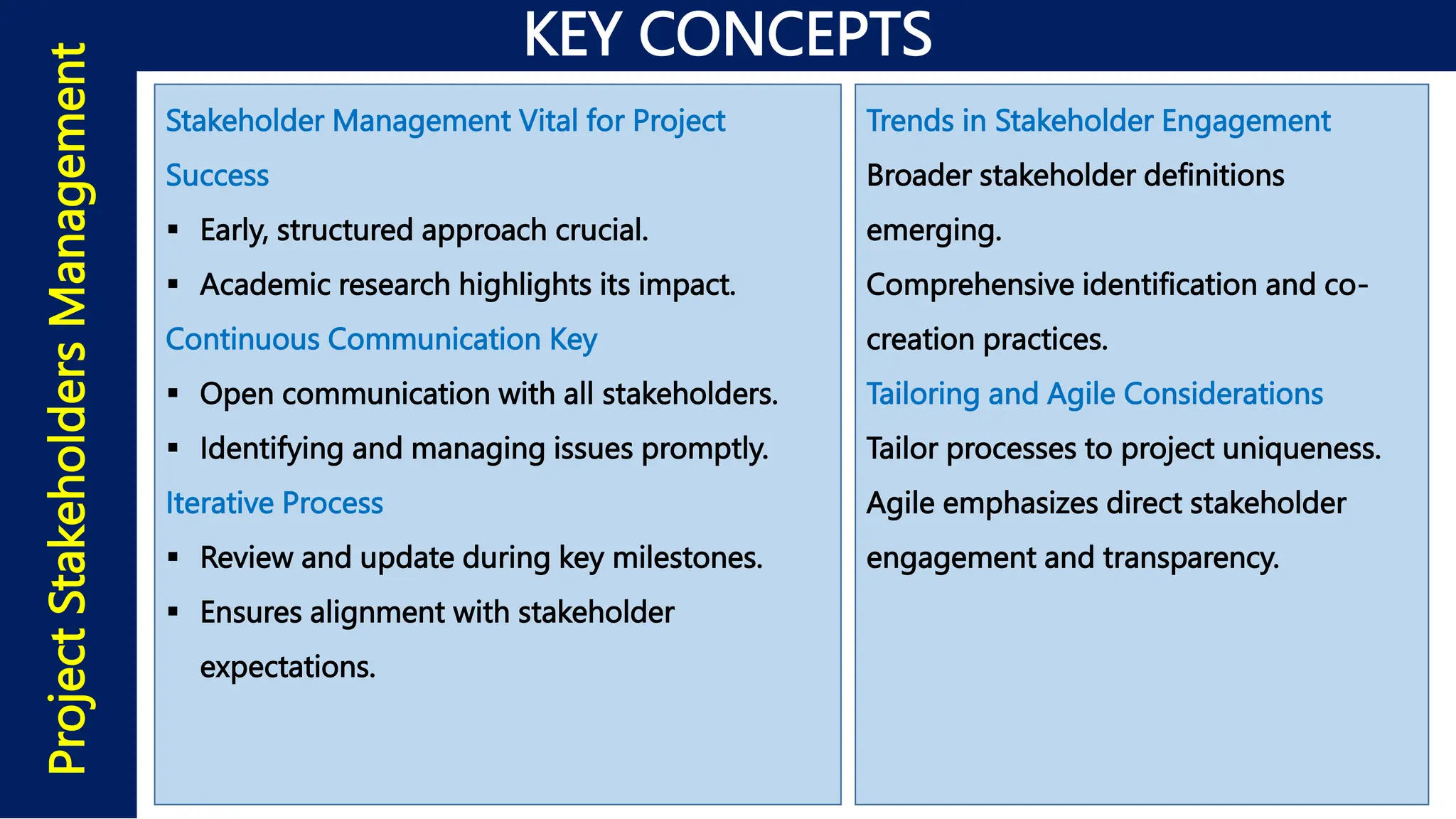 Stakeholder Managment - Presentation.pptx