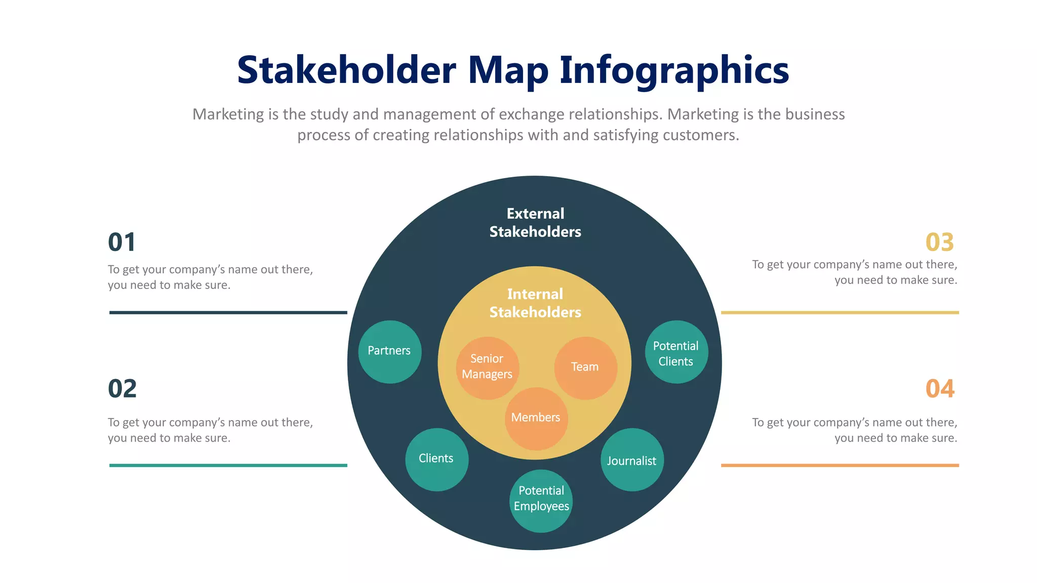 Stakeholder Map Infographics.pptx