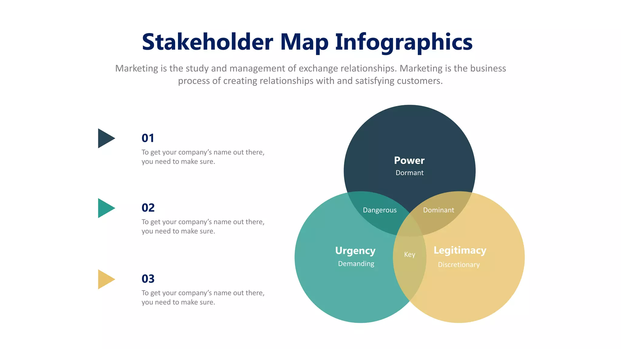 Stakeholder Map Infographics.pptx