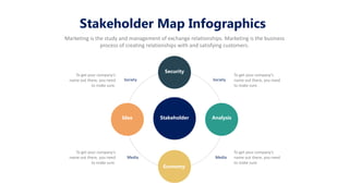 Stakeholder Map Infographics.pptx