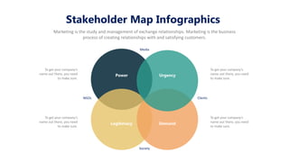 Stakeholder Map Infographics.pptx