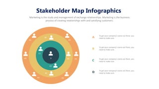 Stakeholder Map Infographics.pptx