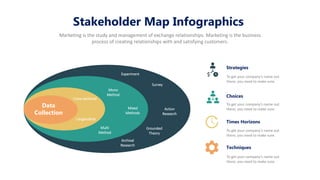 Stakeholder Map Infographics.pptx
