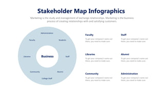 Stakeholder Map Infographics.pptx