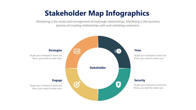 Stakeholder Map Infographics.pptx | Marketing and Advertising | Business