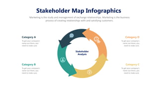 Stakeholder Map Infographics.pptx