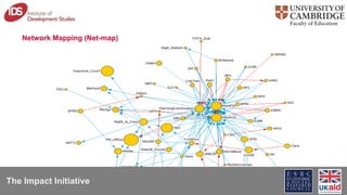 Stakeholder mapping | PPTX