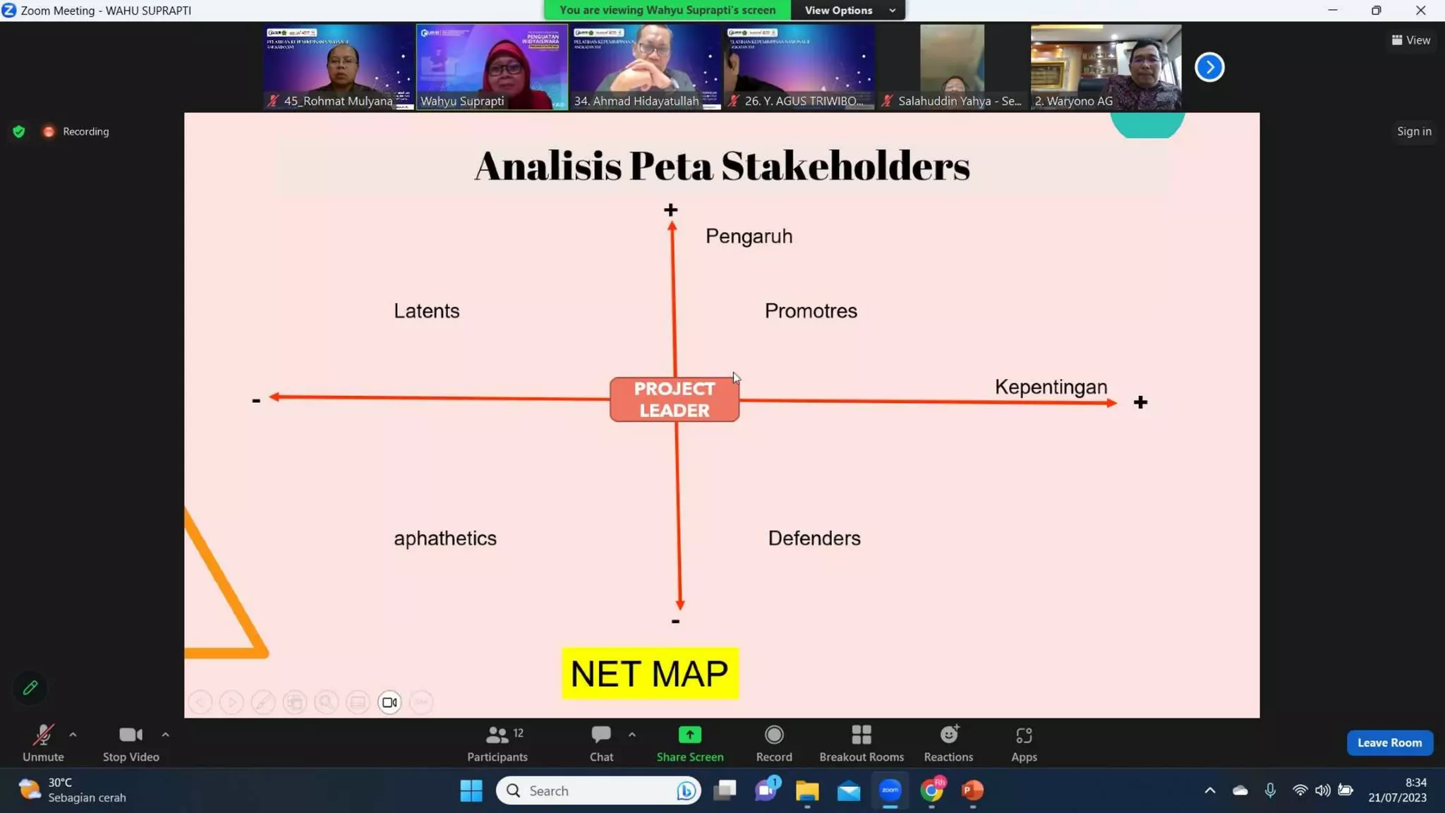 Stakeholder mapping.pptx