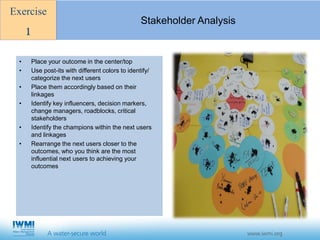 Stakeholder Mapping Analysis | PDF