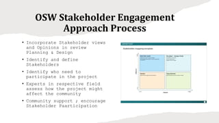 Effective Stakeholder Engengement in US OFFshore Wind Energy Industy | PPTX