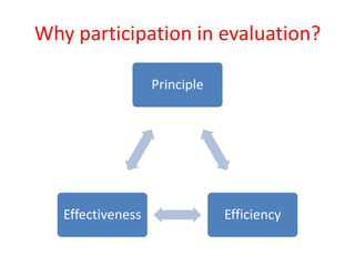 Stakeholder participation in evaluation by Ranjani K. Murthy | PPTX