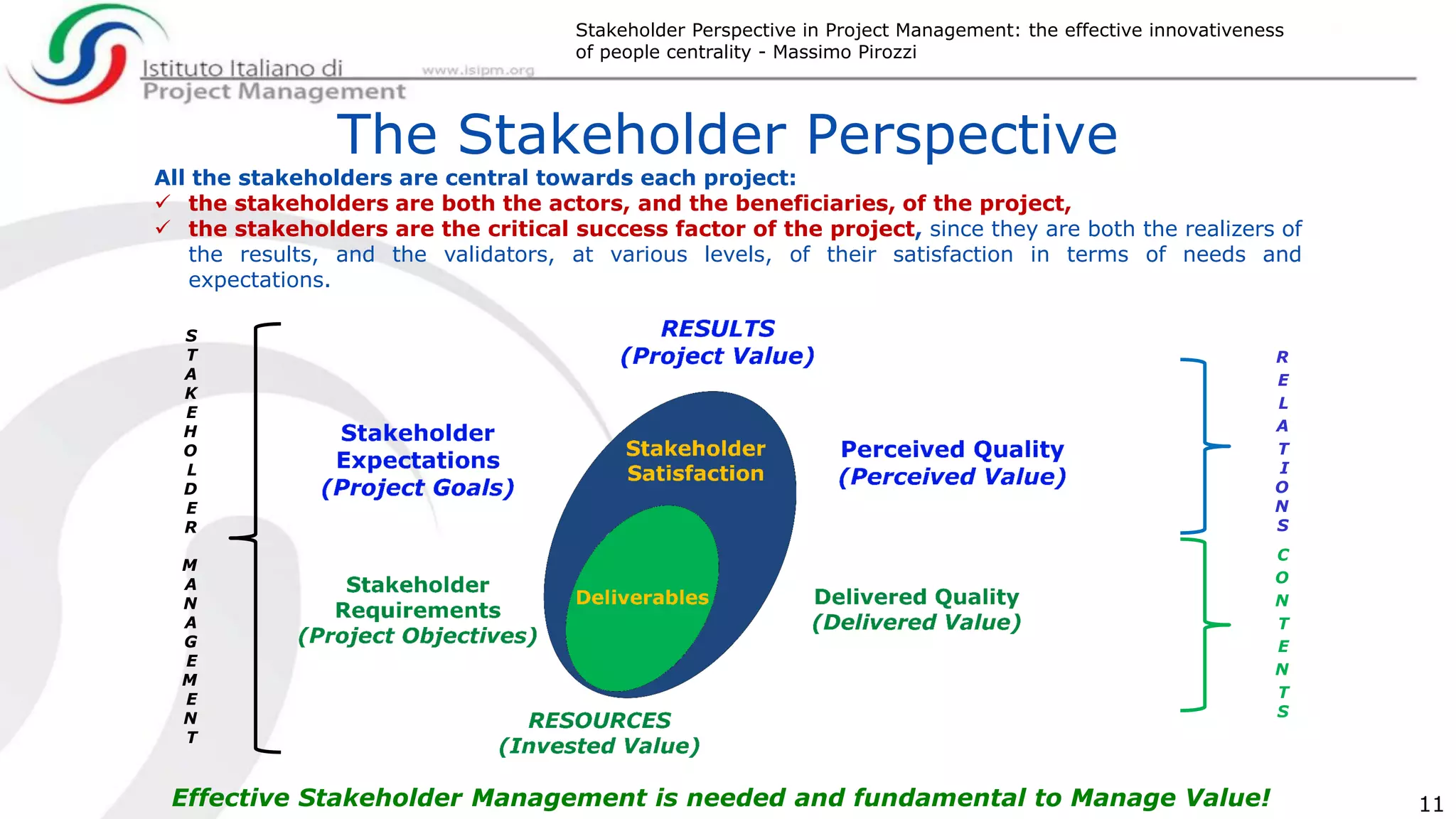 Stakeholder perspective in project management - Massimo Pirozzi | PDF
