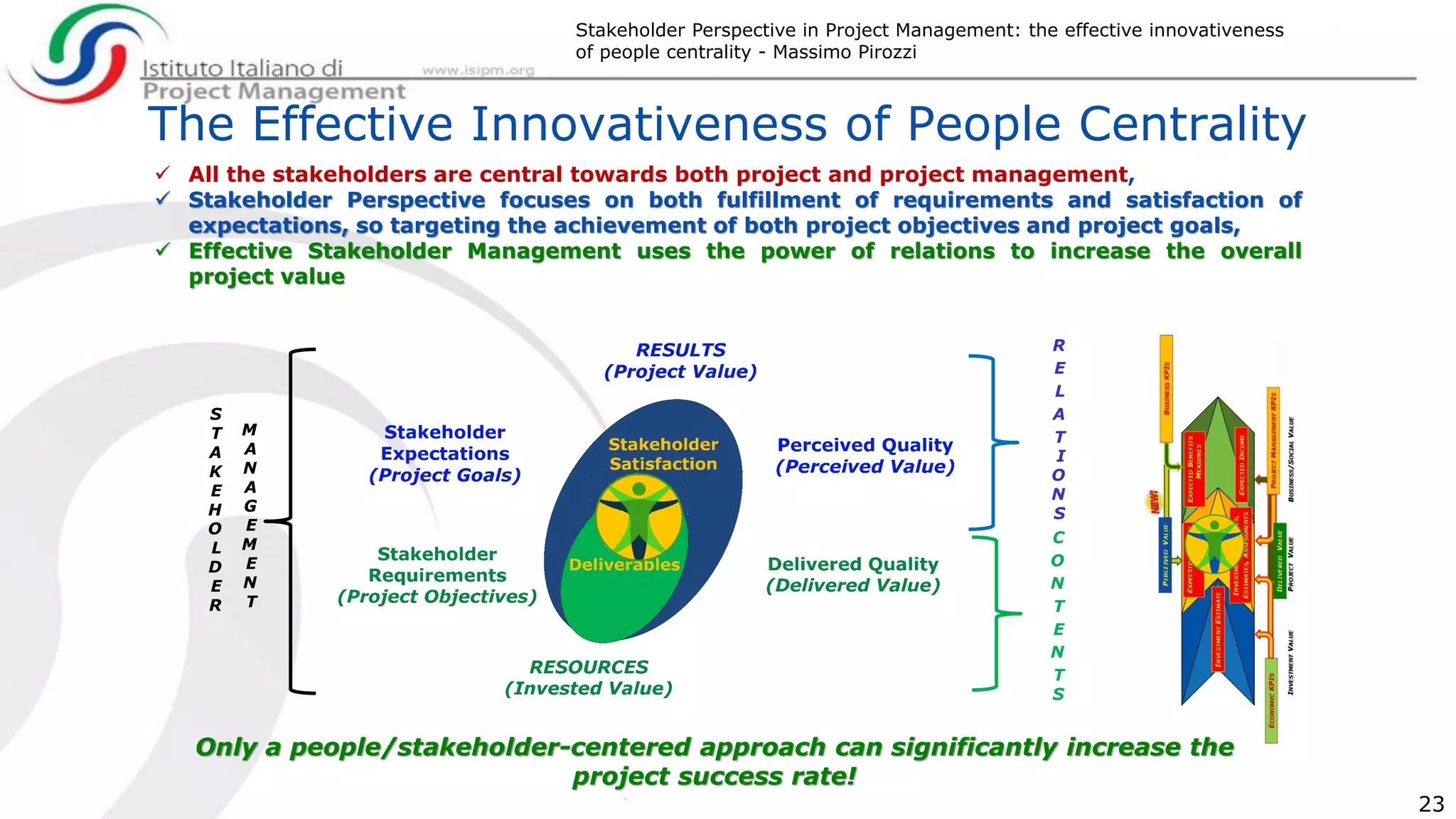 Stakeholder perspective in project management - Massimo Pirozzi | PDF