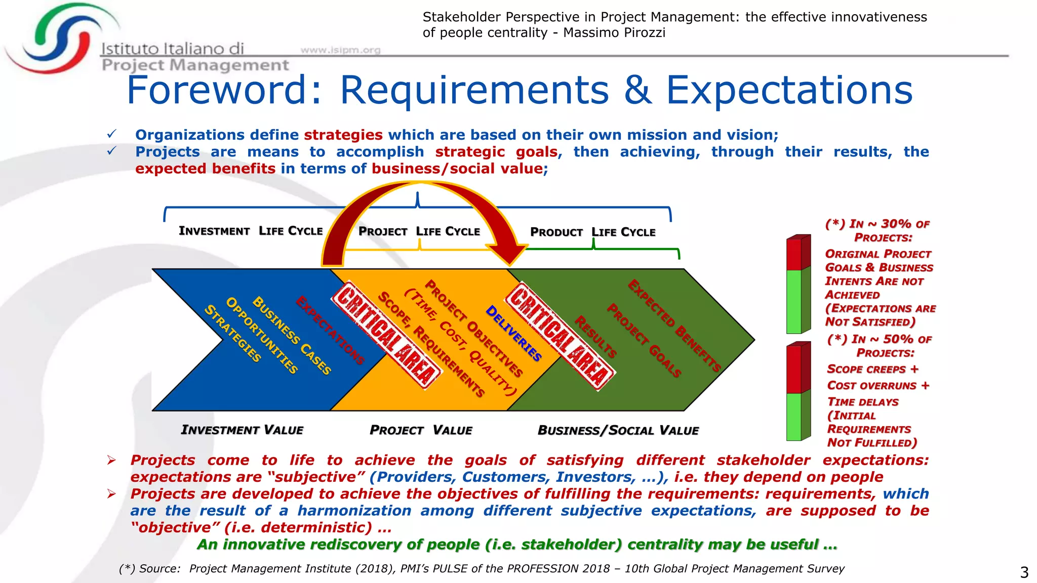 Stakeholder perspective in project management - Massimo Pirozzi | PDF