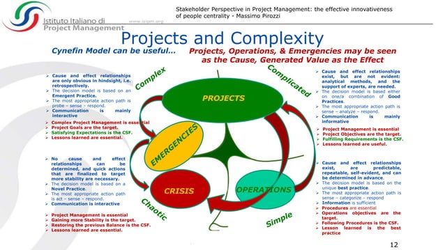 Stakeholder perspective in project management - Massimo Pirozzi | PDF ...